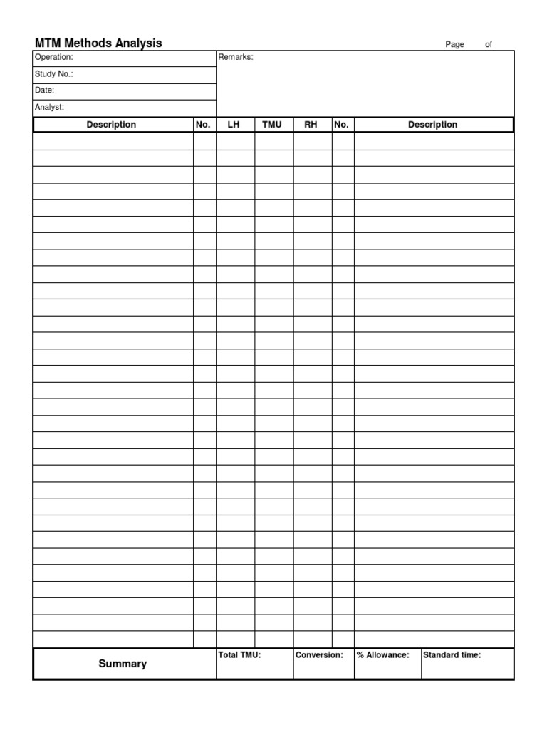 MTM Methods Analysis: Description No. LH TMU RH No. Description | PDF ...