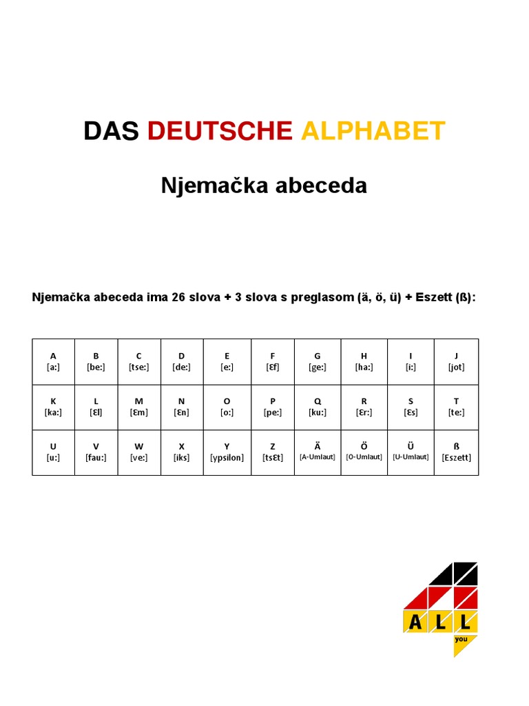Das Deutsche Alphabet | PDF