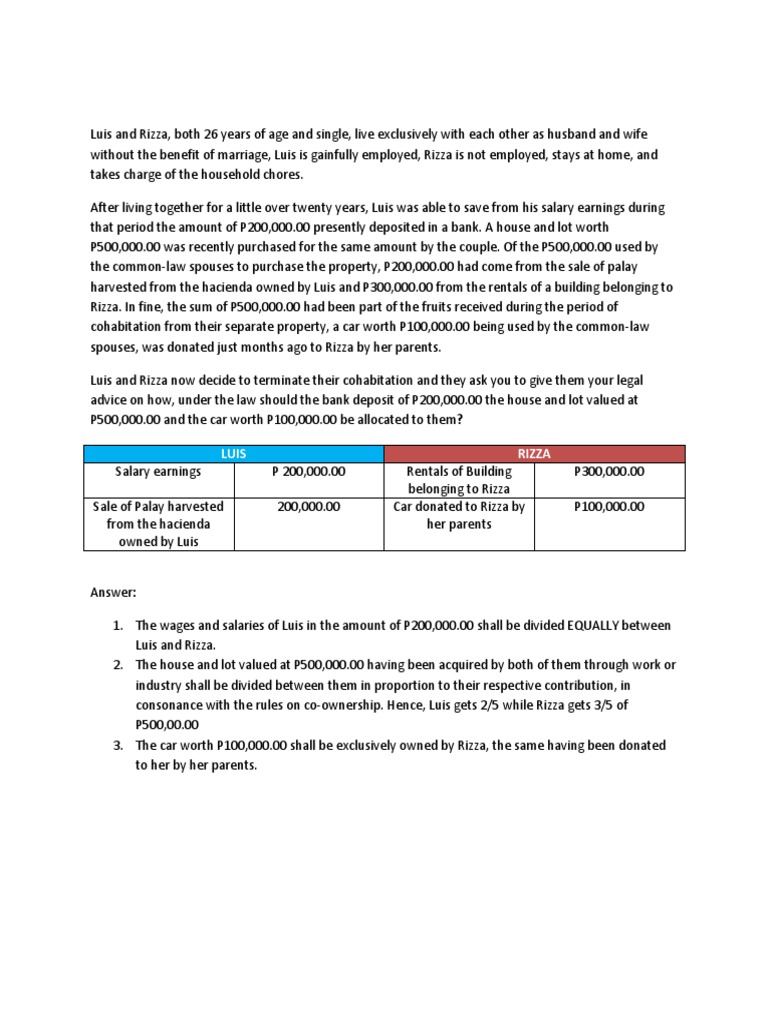 Sample Problem ACP, CPG, ASP | PDF