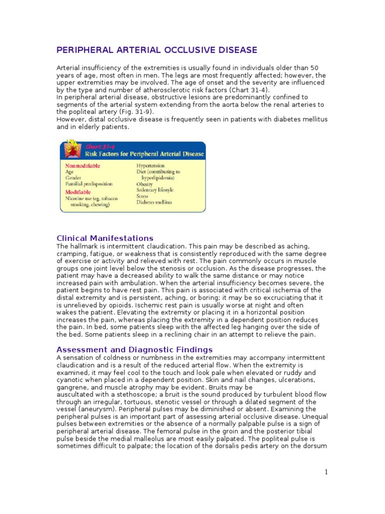 Peripheral Arterial Occlusive Disease | Pulse | Blood Vessel