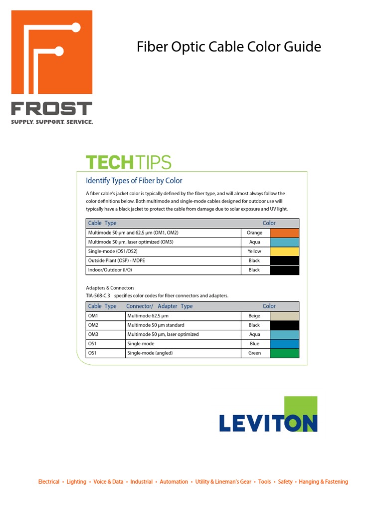 Fiberoptic Color Guide | PDF