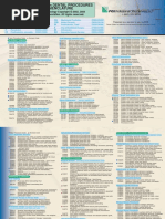 ADA Ortho Codes | PDF | Orthodontics | Drugs