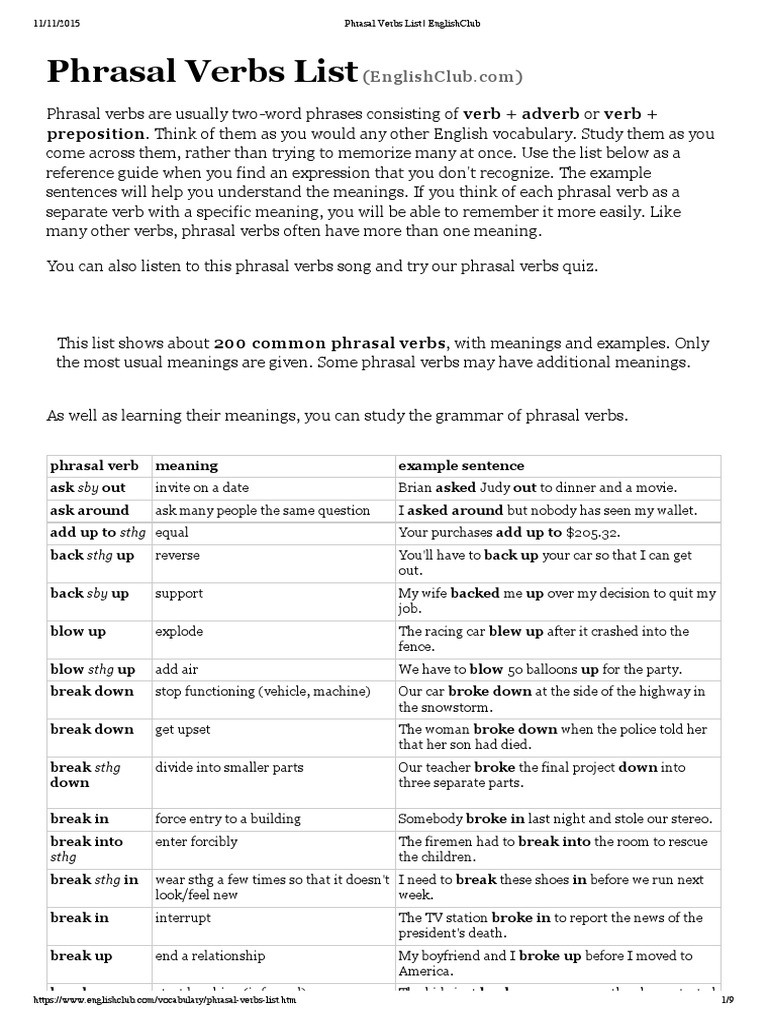 Phrasal Verbs List | PDF | Phrase | Verb