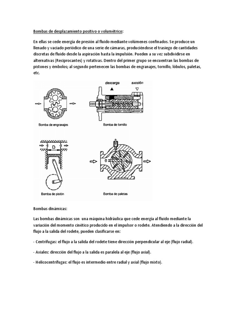 Bombas de Desplazamiento Positivo o Volumétrico | PDF | Bomba | Engranaje