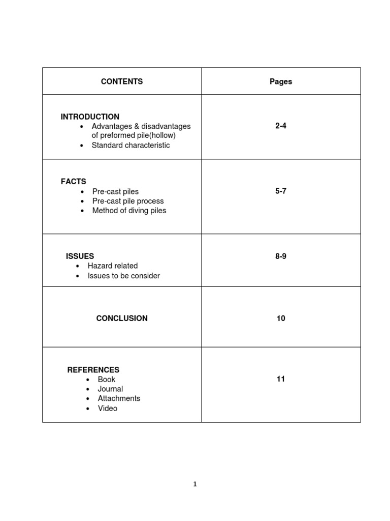Construction Engineering Full Report | PDF | Deep Foundation | Precast ...