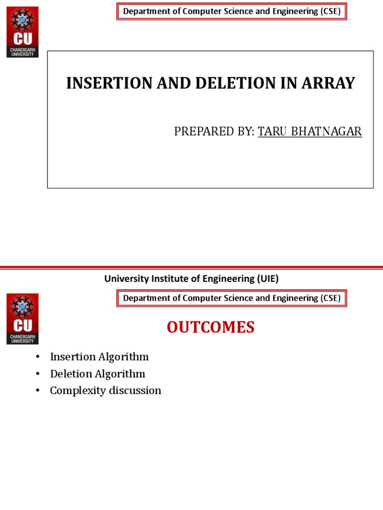 Insertion And Deletion In Arrays Array Data Structure Areas Of Computer Science Free 30 