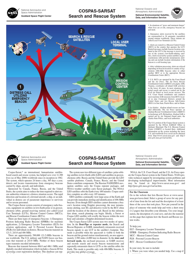 Cospas-Sarsat Search and Rescue System | PDF | Spaceflight | Rescue