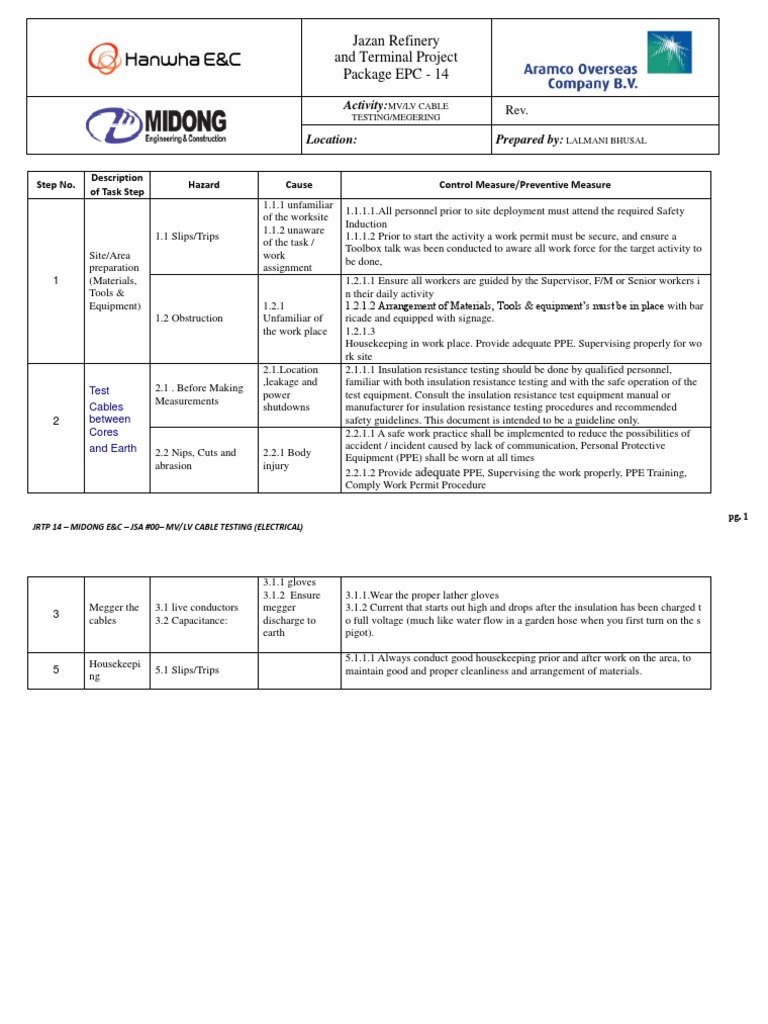 Jazan Refinery MV/LV Cable Testing JSA | PDF | Personal Protective ...