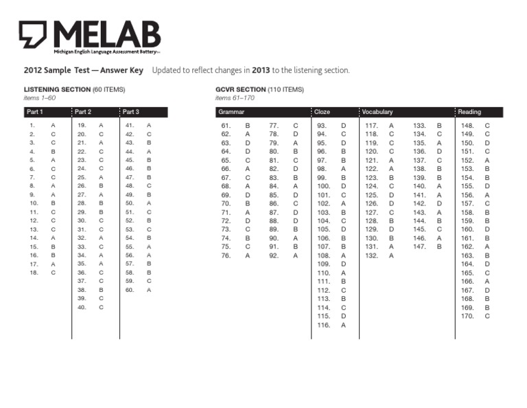 MELAB 2012 SampleTestKey Update | PDF | Language Education | Qualifications