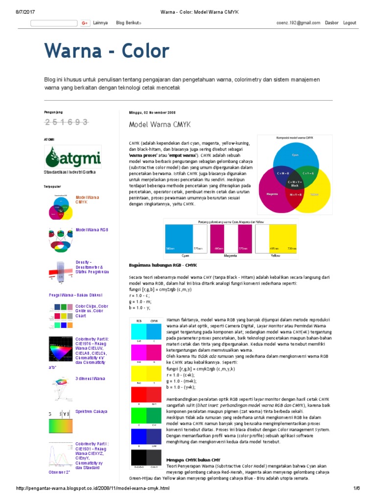 Warna - Color - Model Warna CMYK | PDF