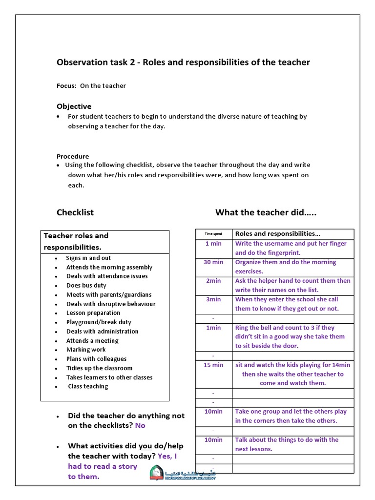 Task 2 | PDF | Teachers | Teaching