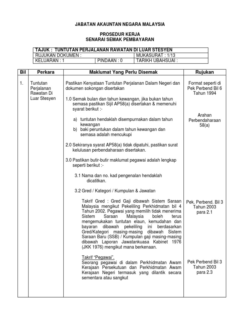 1.TNT Rawatan Luar Stesen