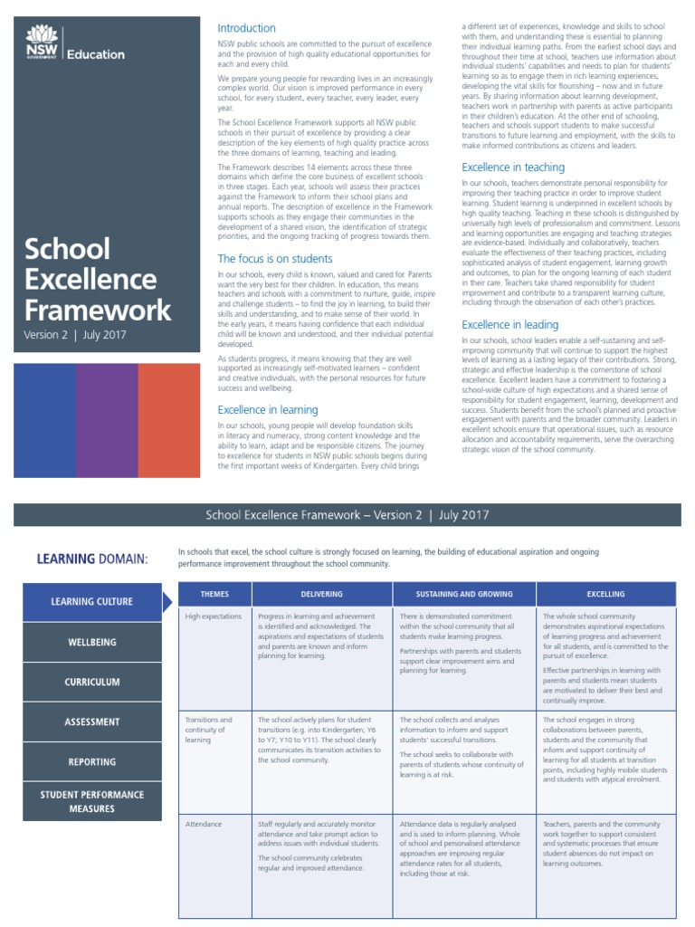 School Excellence Framework Version 2 | PDF | Educational Assessment ...