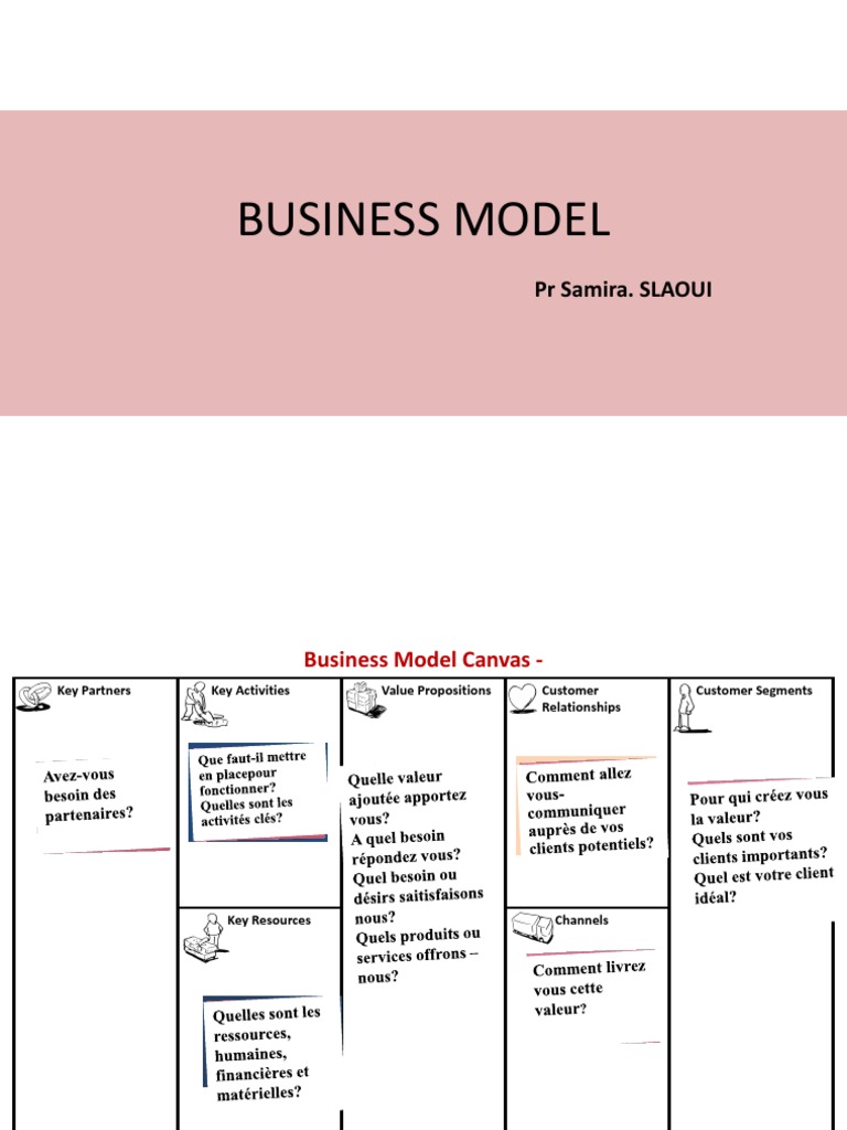 Business Model: PR Samira. SLAOUI | PDF