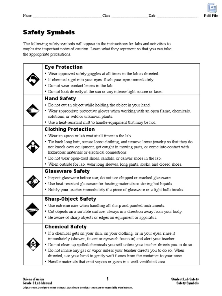 2015 Safety Symbols | PDF | Laboratories | Glove