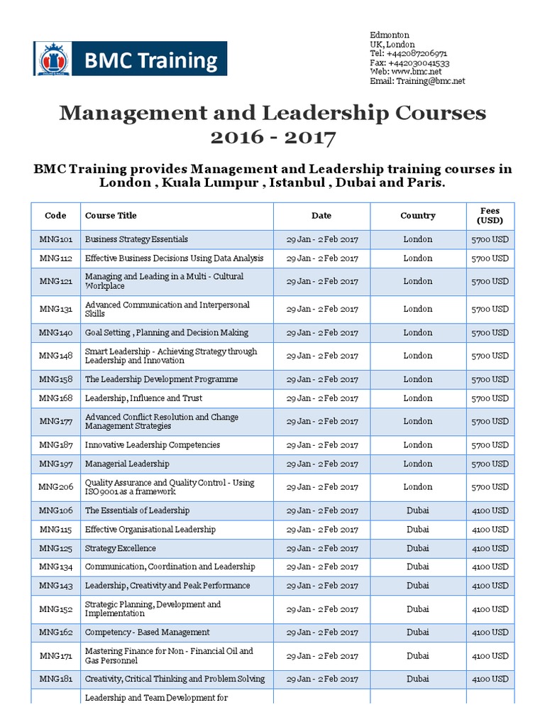 Management and Leadership Training Courses | Leadership | Leadership ...
