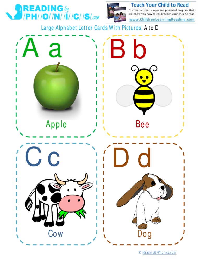 Large Alphabet Cards A-D with Images | PDF