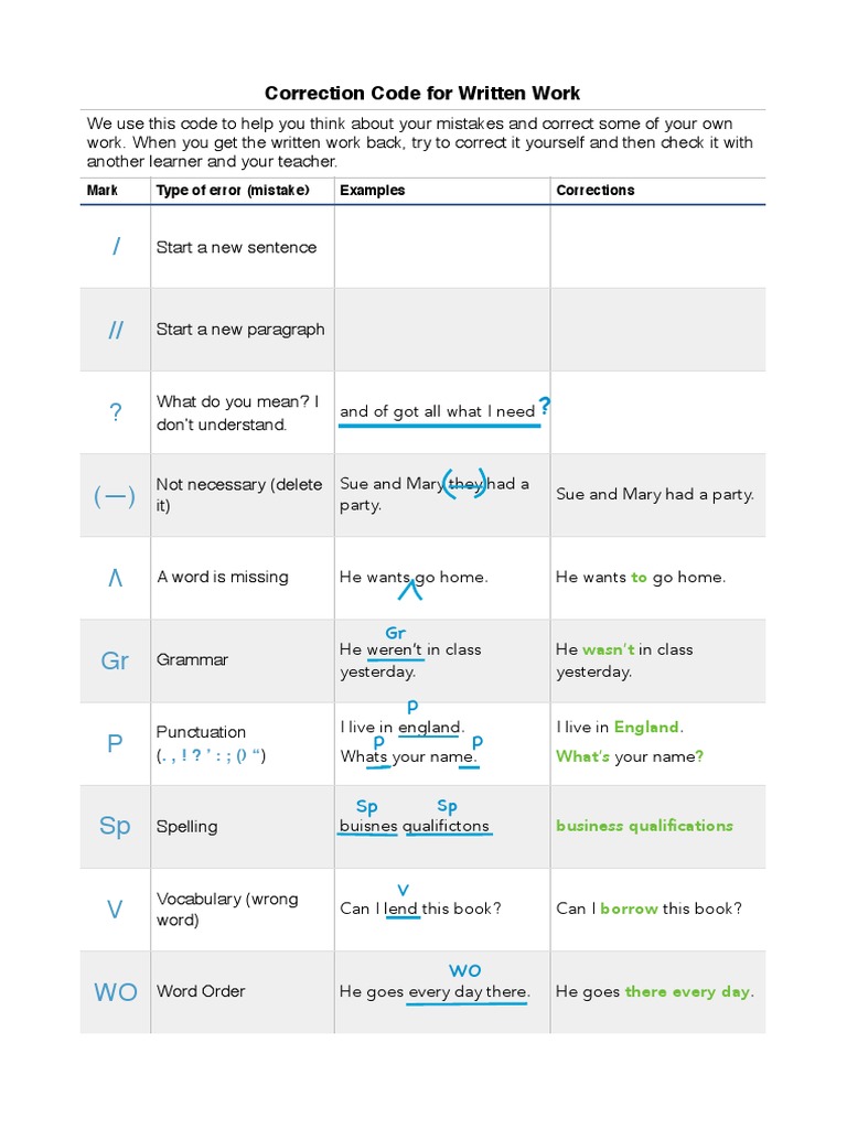 Correction Code For Written Work | PDF