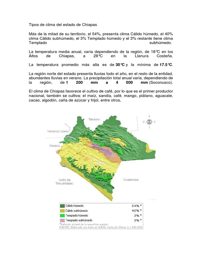 Climas de Chiapas: Tipos y Características | PDF