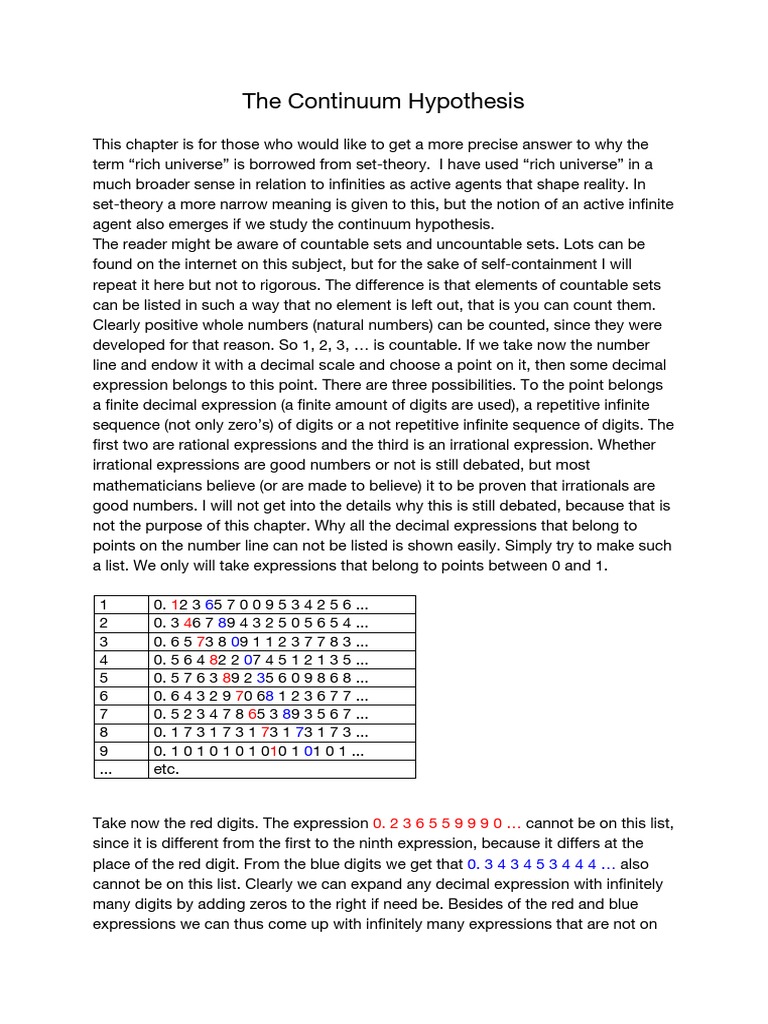 The Continuum Hypothesis | PDF | Logic | Formalism (Deductive)