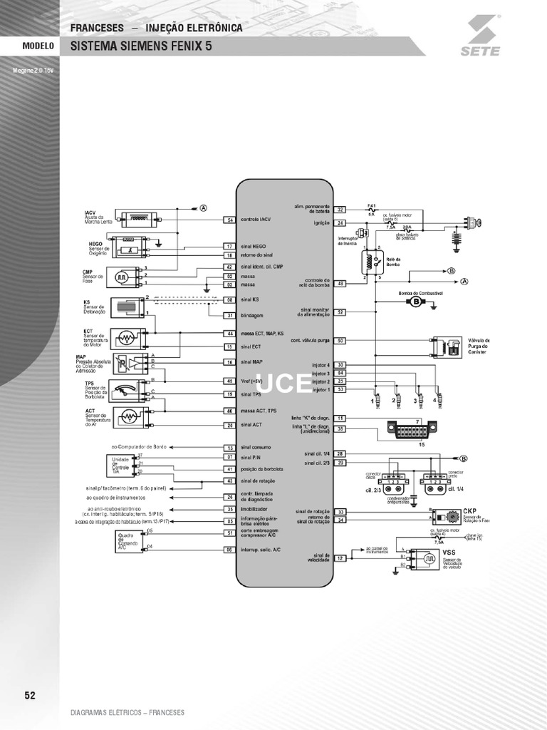 Sistema Siemens Fenix 5 | Natureza | Science