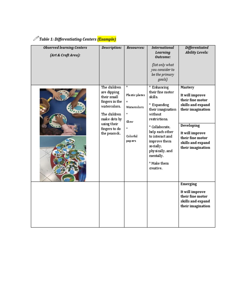 Observation Task 1 | Download Free PDF | Imagination | Learning