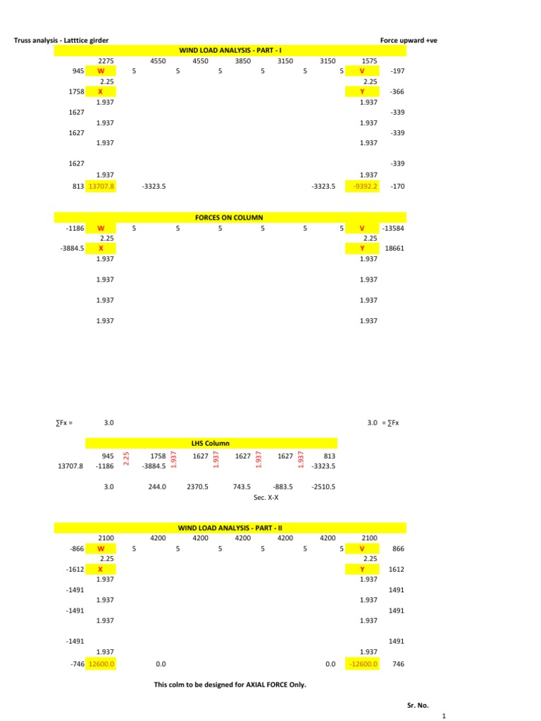 Steel Rough Work | Download Free PDF | Structural Engineering | Civil ...