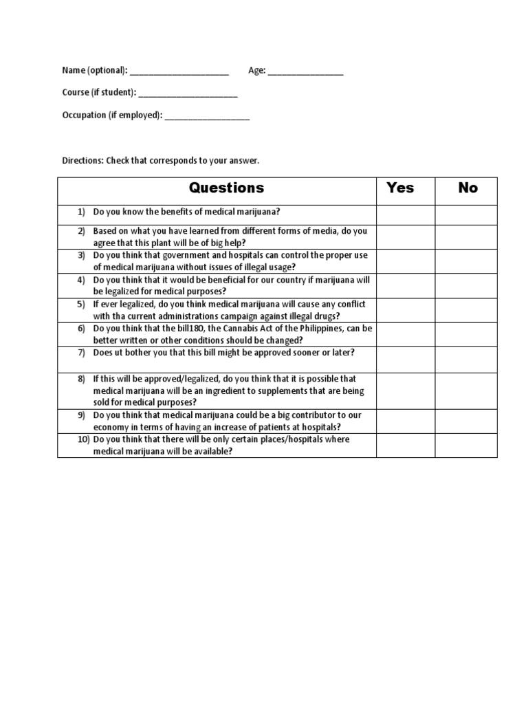 Survey Question Sample | PDF | Self-Improvement