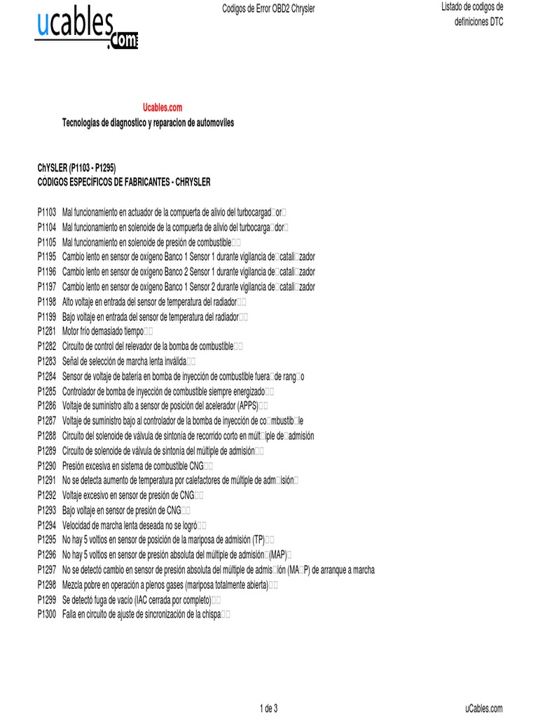 OBD2 Chrysler Codigos Error DTC PDF | PDF | Sensor | Tecnología de ...