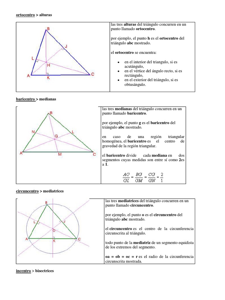 Ortocentro | PDF | Triángulo | Geometría Elemental