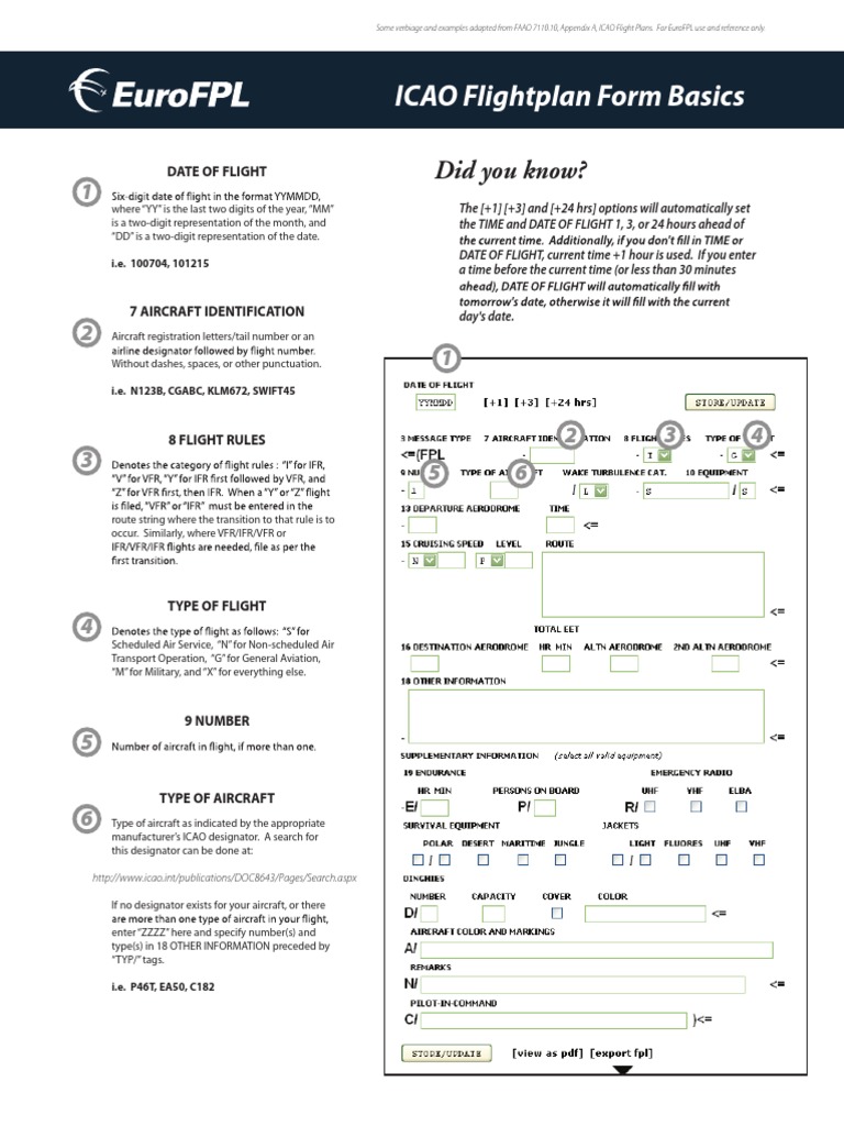 Icao Flight Plan Form Basics PDF | PDF | Visual Flight Rules ...