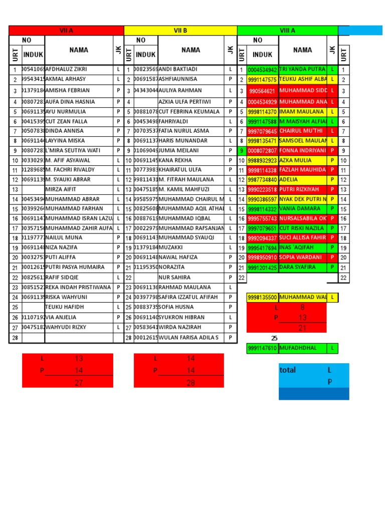 Absen Pagi 2016 - 2017 Baru | PDF
