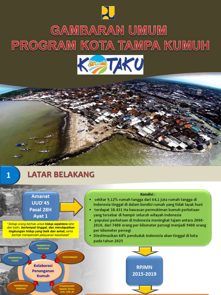 Program Kotaku 2025: Penanganan Kumuh | PDF