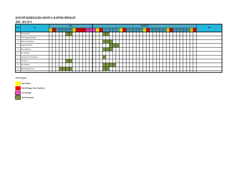 Schedule Soil Survey and Mapping | PDF