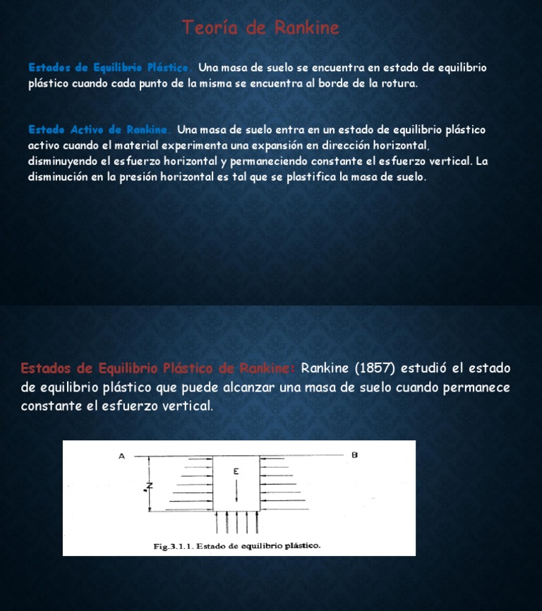 Teoria de Rankine | PDF