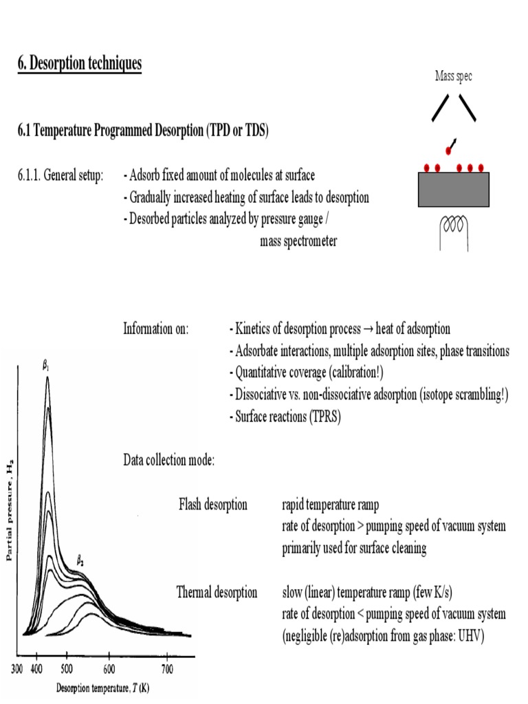 Polanyi Wigner Equation | PDF | Adsorption | Materials Science