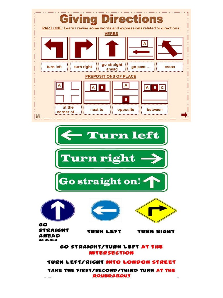 Go Straight, Tum Right, Turn Left | PDF | Preposición y Postposición ...