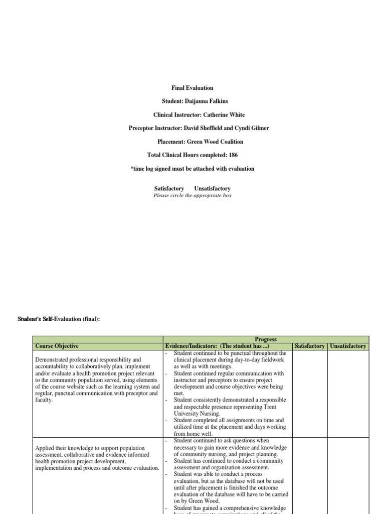Final Evaluation Nurs 2020-Daijauna | PDF | Reflective Practice | Educational Assessment