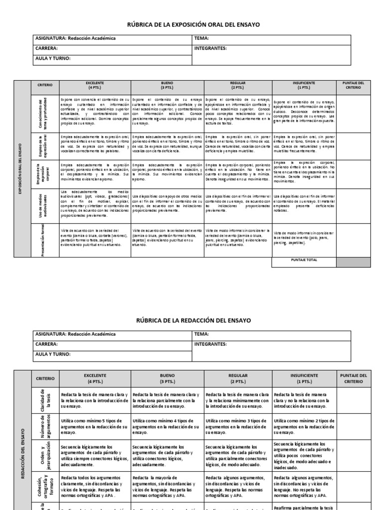Rúbrica para Exposición Oral de Ensayo | PDF | Ensayos | Ritmo