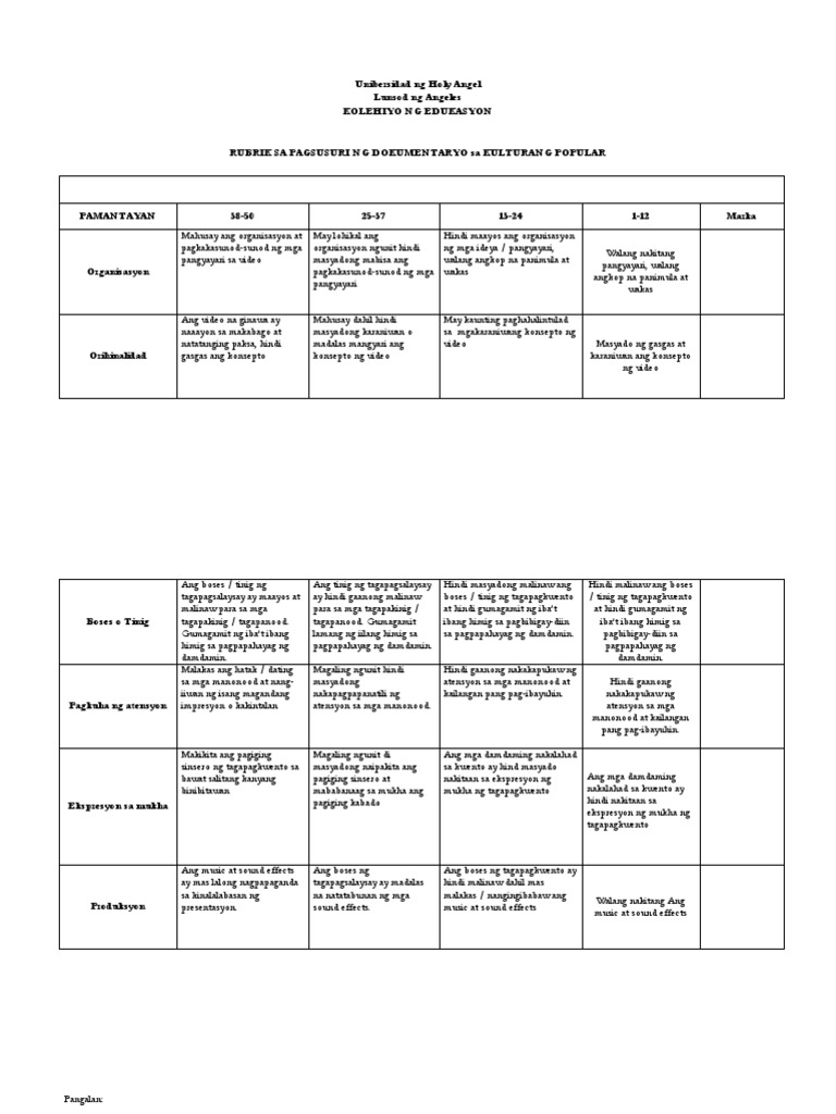 Rubric Sa Paggawa Ng Video Presentation