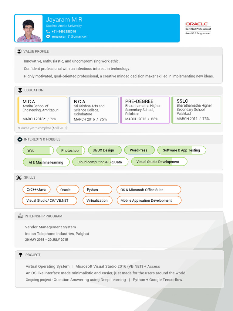 CV Jayaram MR | PDF | Microsoft Visual Studio | Operating System