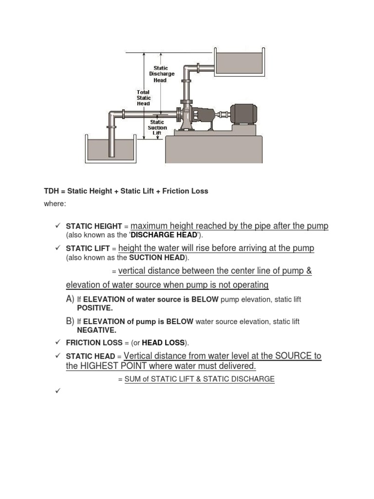 Pressure Head | PDF | Pump | Continuum Mechanics