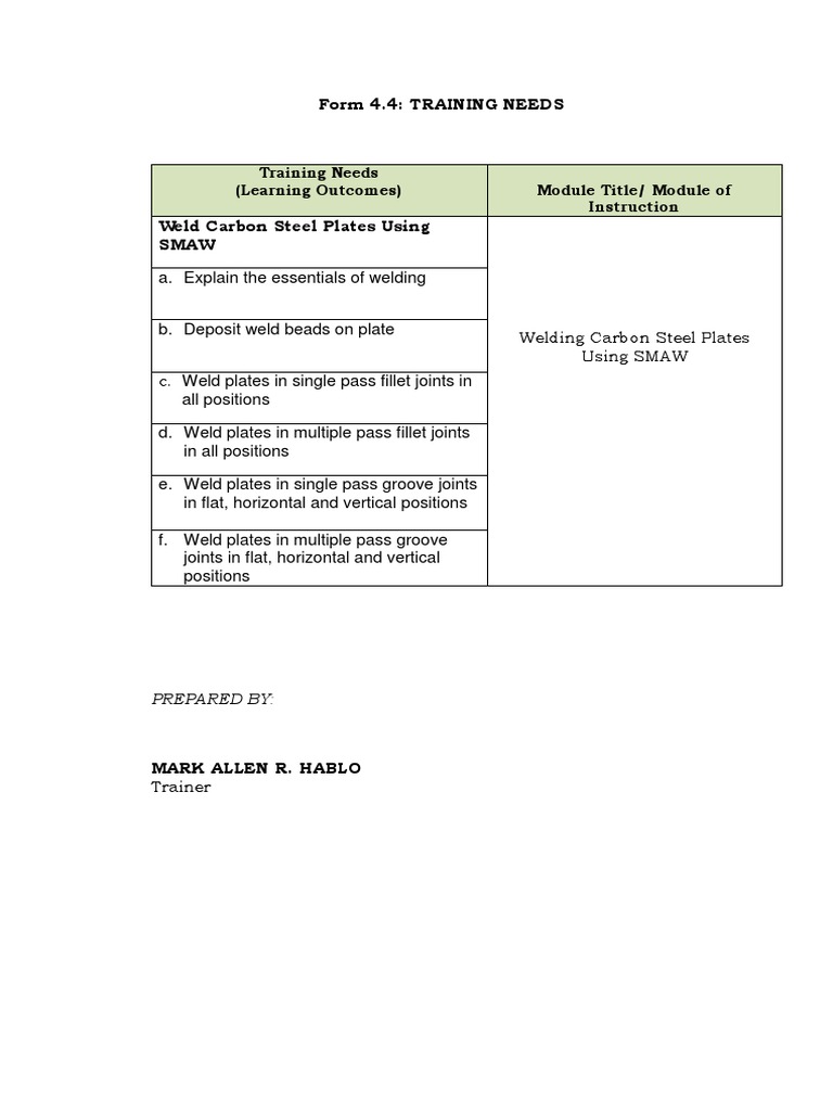 Form 4.4: Training Needs: Training Needs (Learning Outcomes) Module Title/ Module of Instruction ...