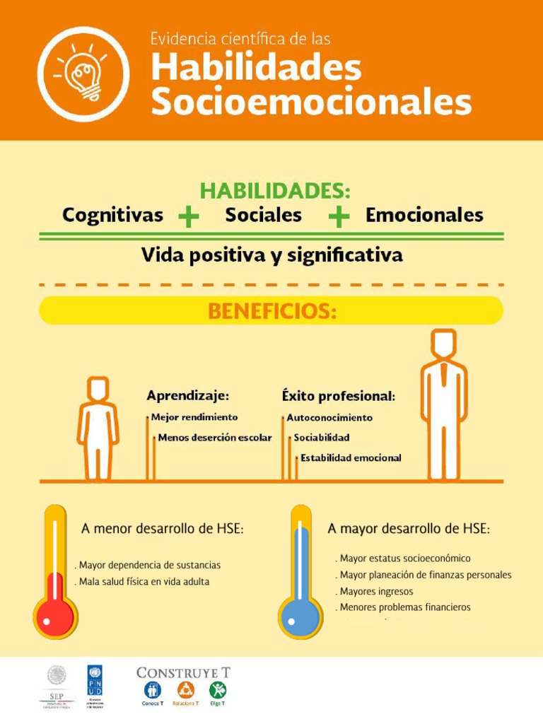Habilidades Socioemocionales | PDF