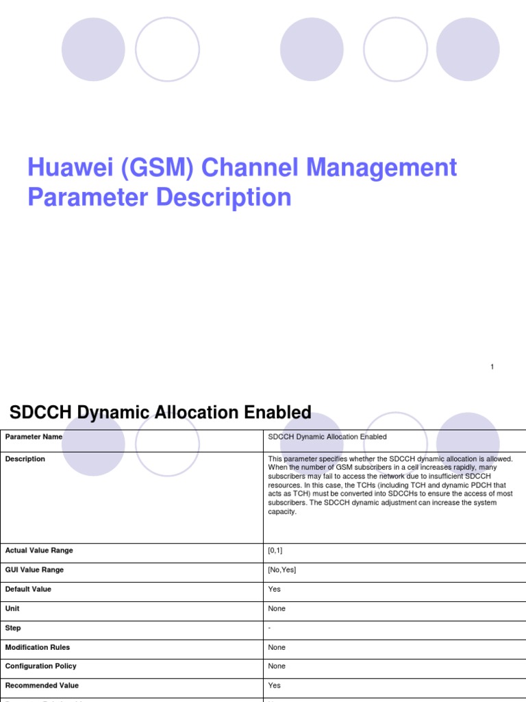 Channel Managment Presentation - Huawei | PDF | Parameter (Computer Programming ...