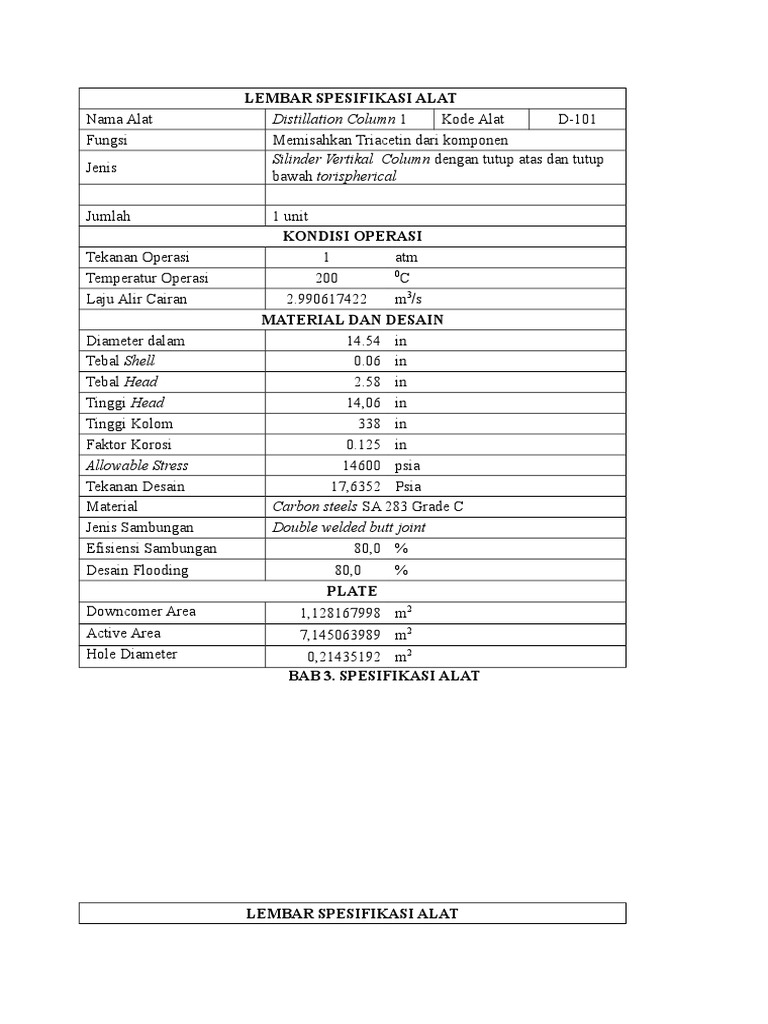 7.3 Lembar Spesifikasi Alat T-101 | PDF