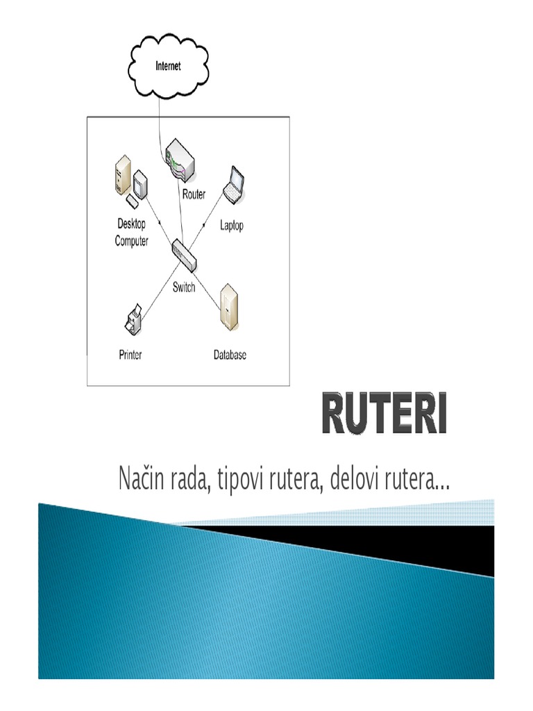 RUTERI | PDF
