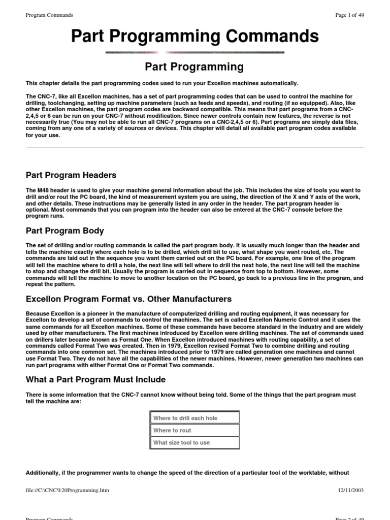 CNC Part Programming Commands | PDF | Numerical Control | Drill
