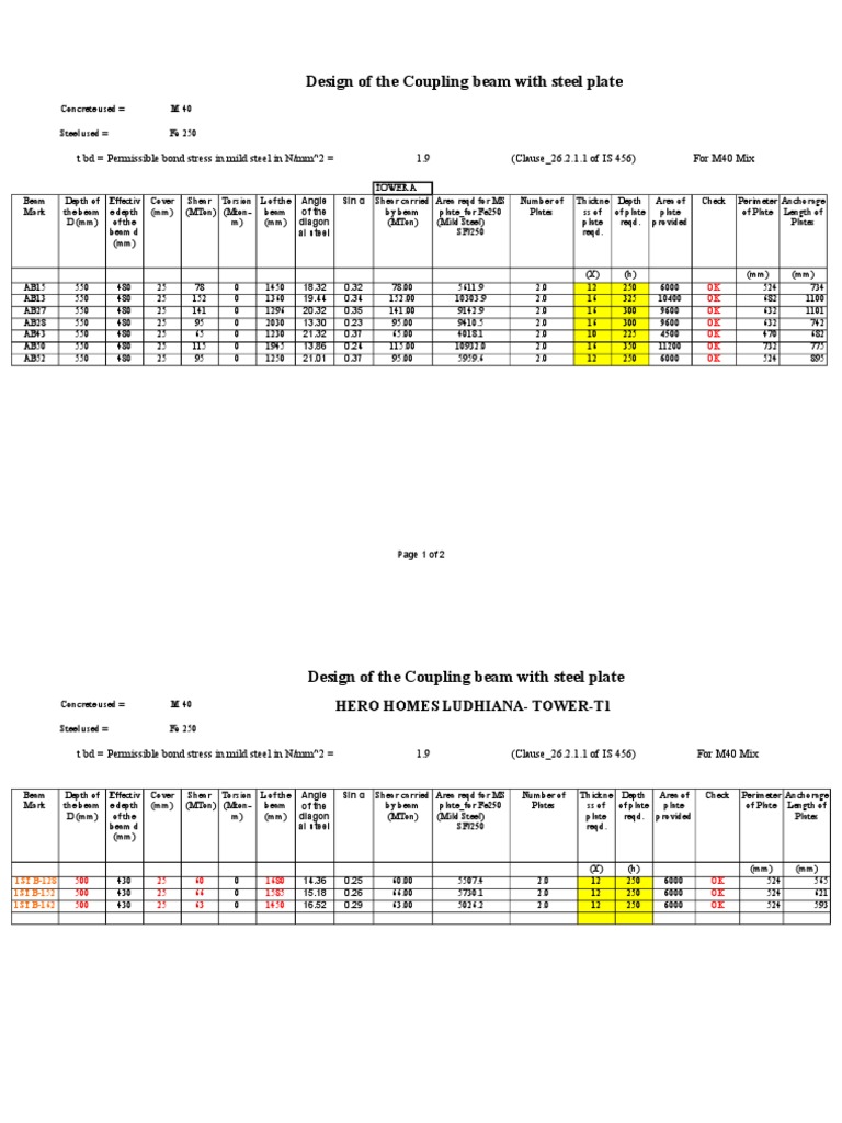 Coupling Beam Steel Plate | PDF | Beam (Structure) | Civil Engineering