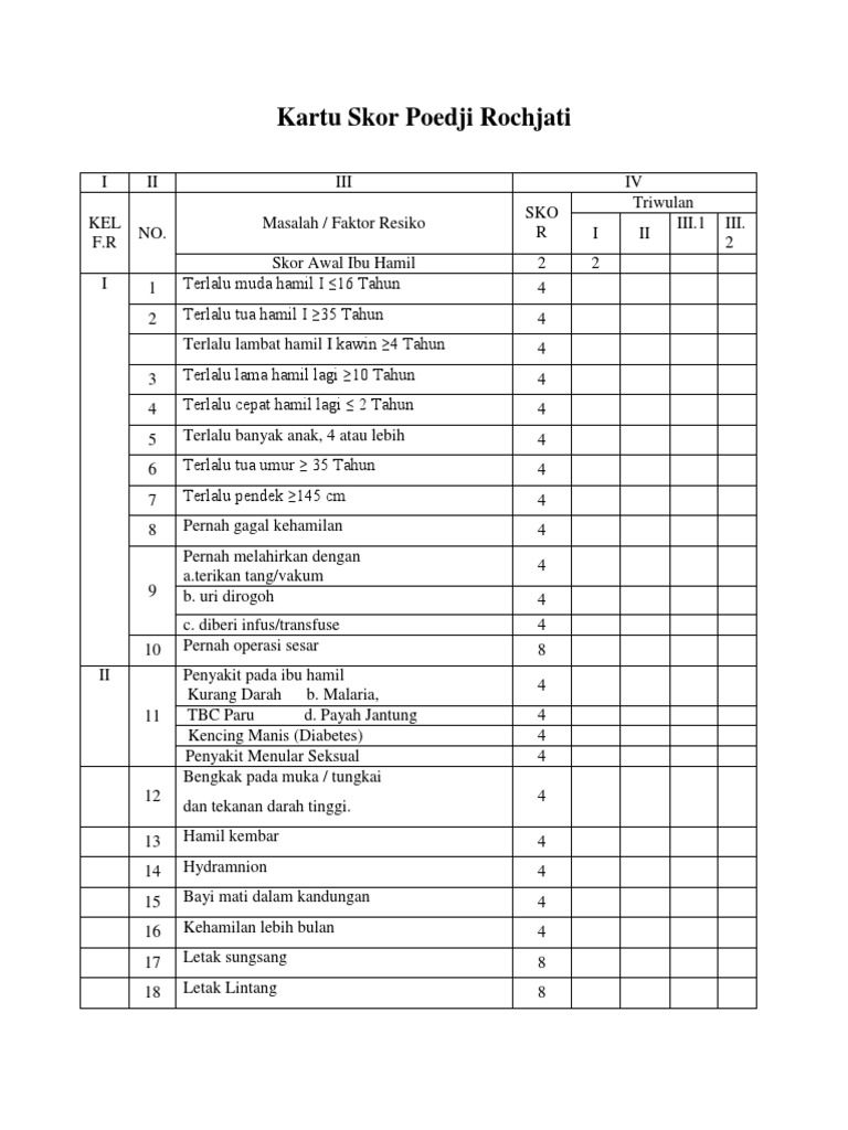 Kartu Skor Poedji Rochjati | PDF